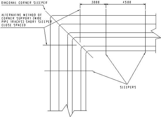 BN-DG-C01B Plant Layout - Pipeway Design