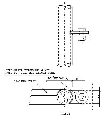 BN-DS-B1 Design standard, fencing for transformer yards