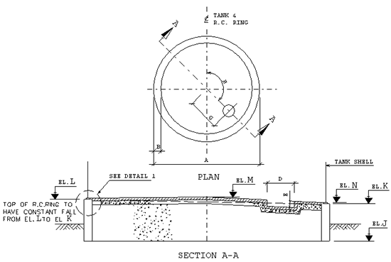 BN-DS-J20 Reinforced concrete foundation for tanks (ring shaped)