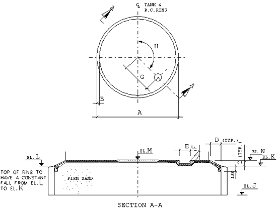 BN-DS-J23 Reinforced rings around tank foundations