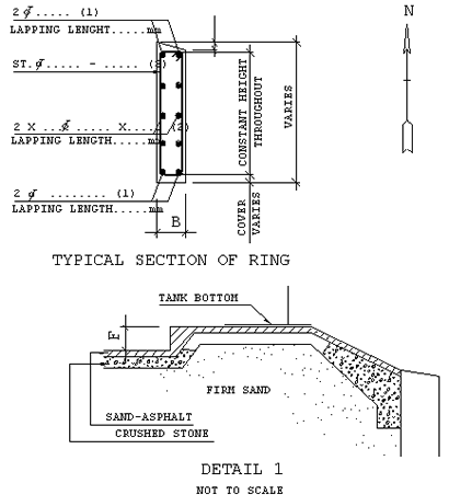 BN-DS-J23 Reinforced rings around tank foundations