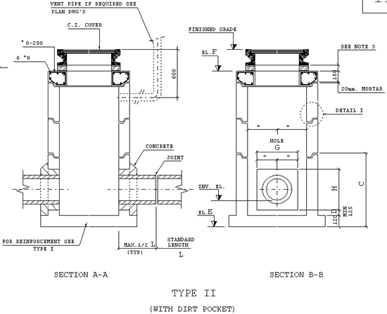 BN-DS-J26 Prefabricated reinforced concrete manholes